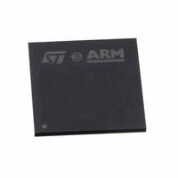STM32F746NEH6 STMicroelectronics | Embedded - Microcontrollers | Richard Electronics